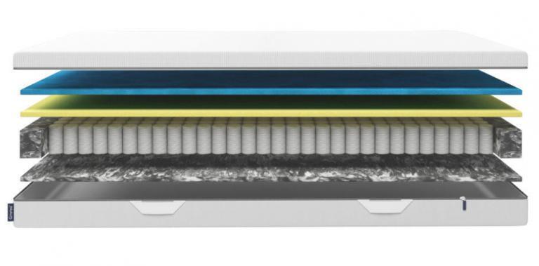 → Emma One Federkern Matratze - Unsere Erfahrungen (2023)