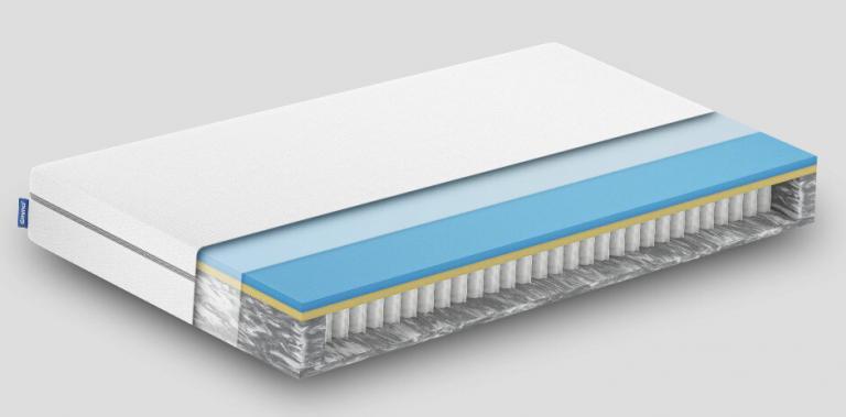 → Emma One Federkern Matratze - Unsere Erfahrungen (2023)